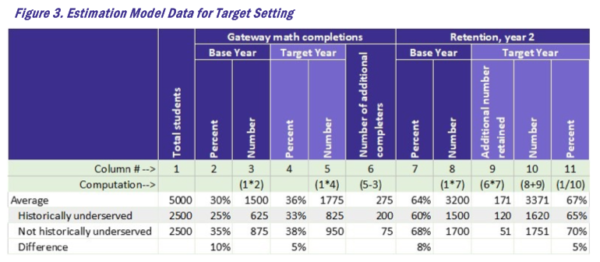 S.M.A.R.T. Target Setting Guide - ASA Research
